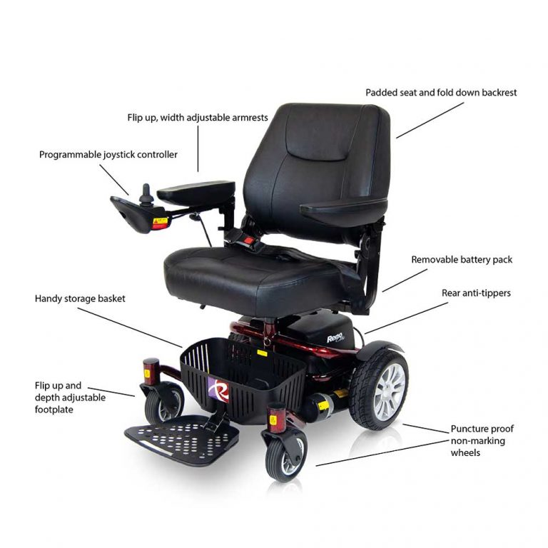 Roma Reno Elite Powerchair | Modern Mobility