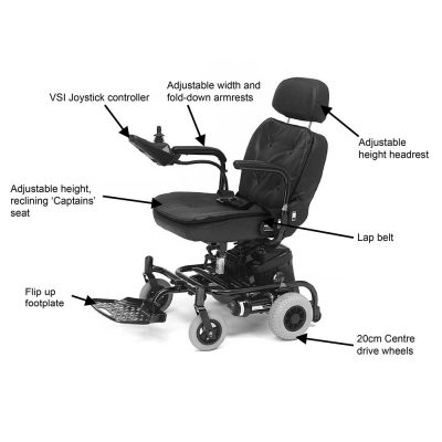 Shoprider Vienna Powerchair | Modern Mobility