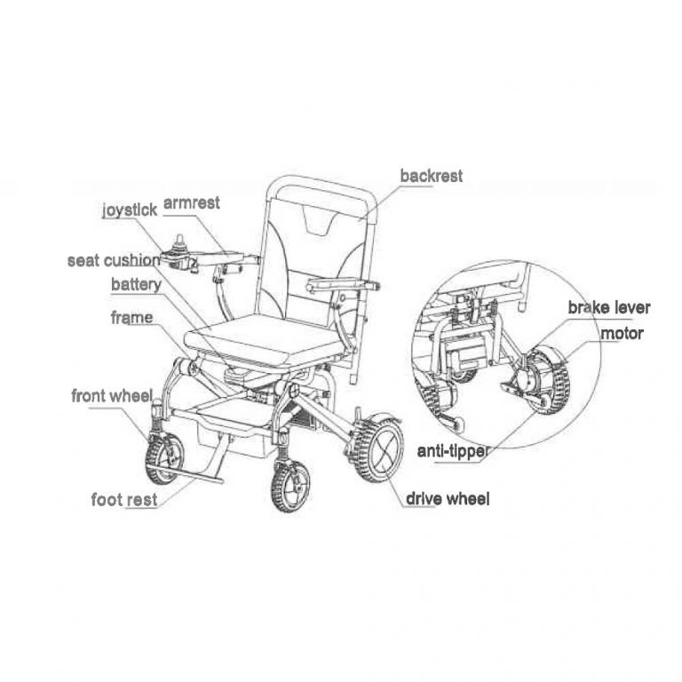 Pride i Go Lite | Lightweight Power Chair | Modern Mobility